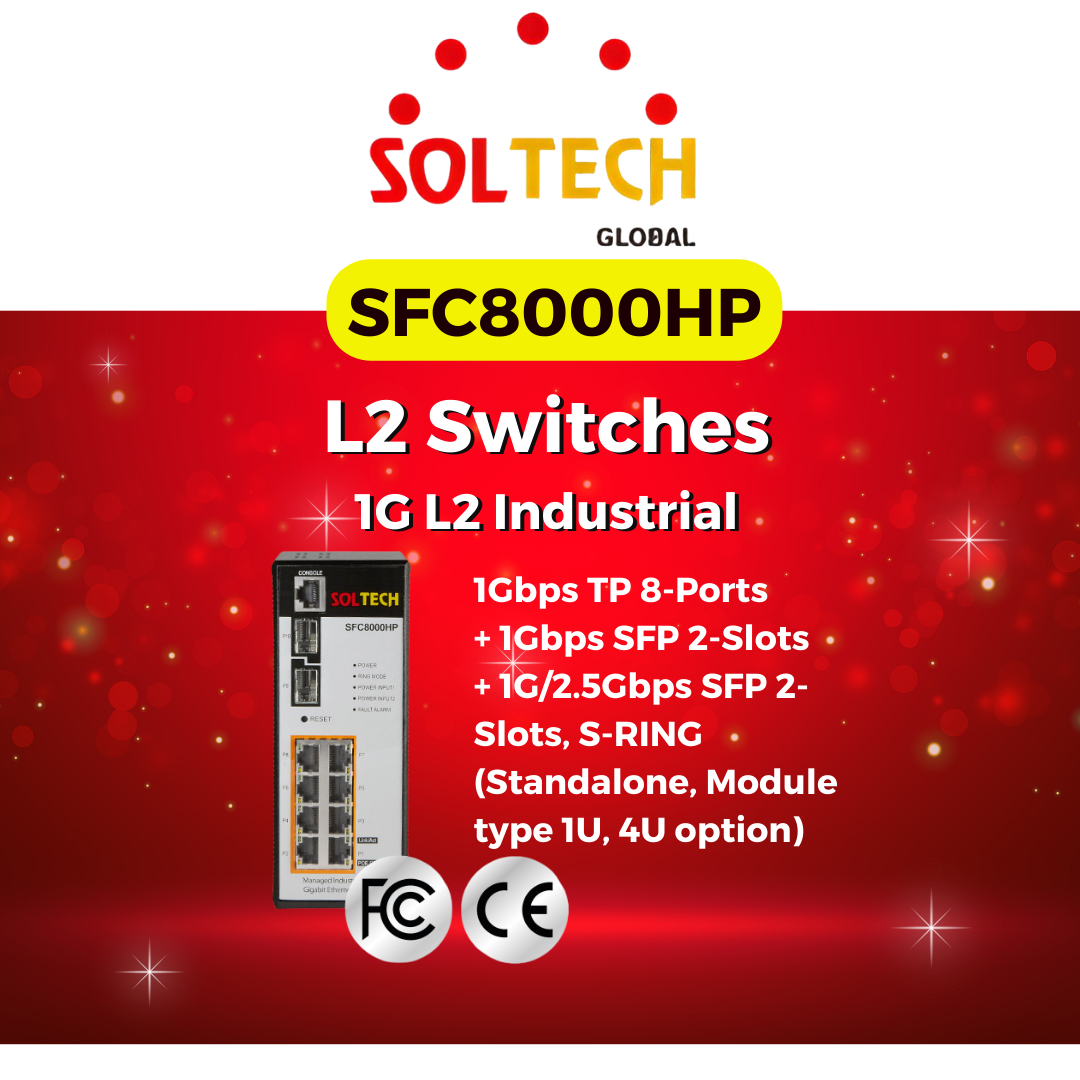 Soltech SFC8000HP 1G L2 Industrial Switch | High-Power PoE with Advanced SFP Capabilities ...