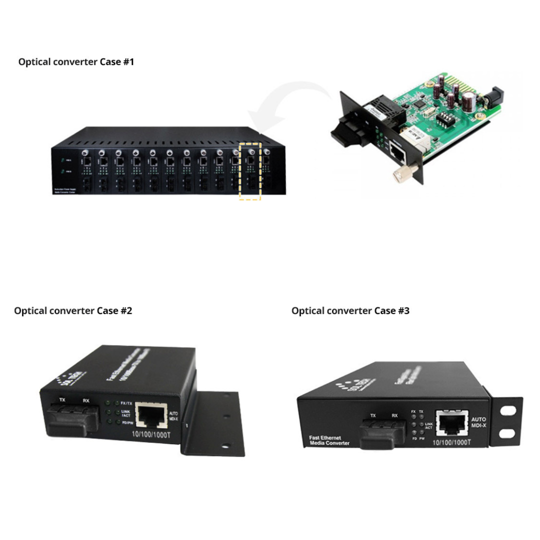 SOLTECH SFC2000-TS Ethernet Converter - 1Gbps TP & Fiber Ports, Multi ...