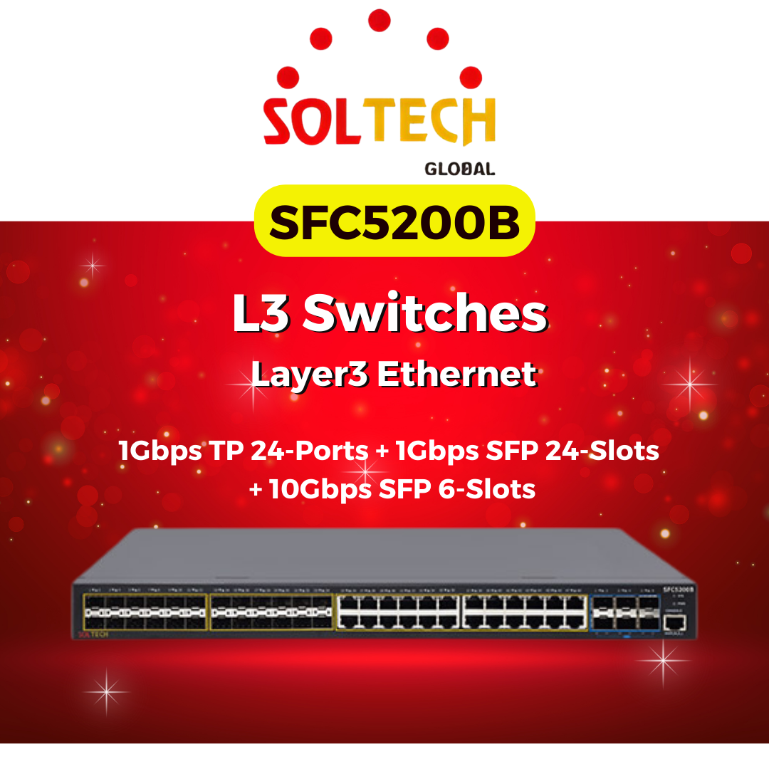 Soltech SFC5200B L3 Ethernet Switch | 54-Port Hybrid Configuration for High-Capacity Networks ...