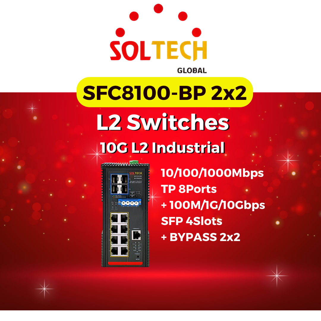 Soltech SFC8100-BP 2x2 10G L2 Industrial Switch | 8 TP Ports & 4 SFP+ Slots with 2x2 Fiber ...